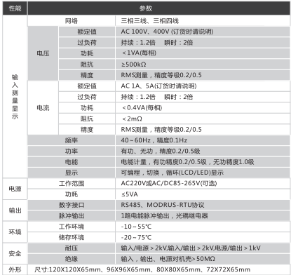 杭州恒瑞电气科技有限公司-多功能仪表（9型） HR194E-9SY - 产品适配 - 千瓦科技