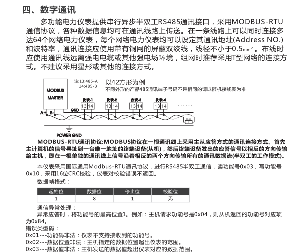 杭州恒瑞电气科技有限公司-多功能仪表（9型） HR194E-9SY - 产品适配 - 千瓦科技