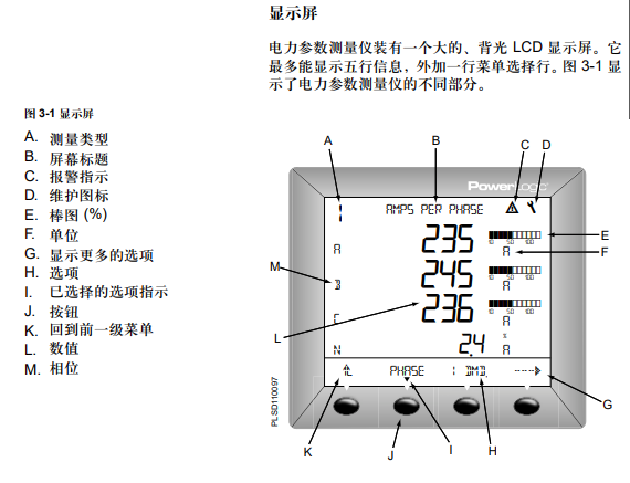施耐德电气（中国）有限公司-三相电表 PM800 - 产品适配 - 千瓦科技