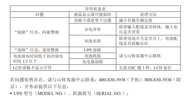 山特电子（深圳）有限公司-UPS 3C3-EX 系列 - 产品适配 - 千瓦科技